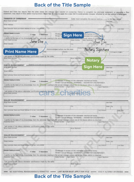 Easy step-by-step guide on signing an Arizona title
