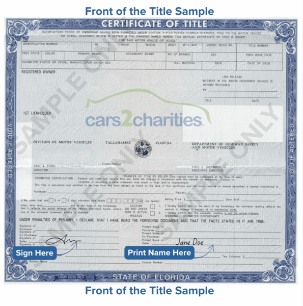 Easy step-by-step guide on signing a Florida title.